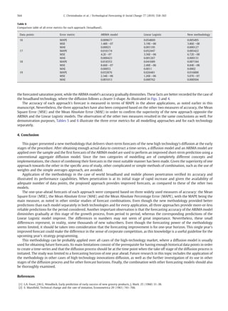 Forecasting with limited data combining arima and diffusion models | PDF