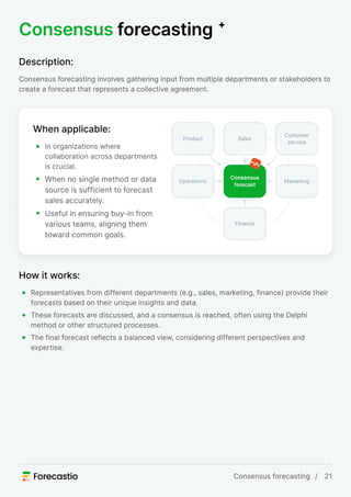 Forecastio guide - Sales Forecasting Methods.pdf