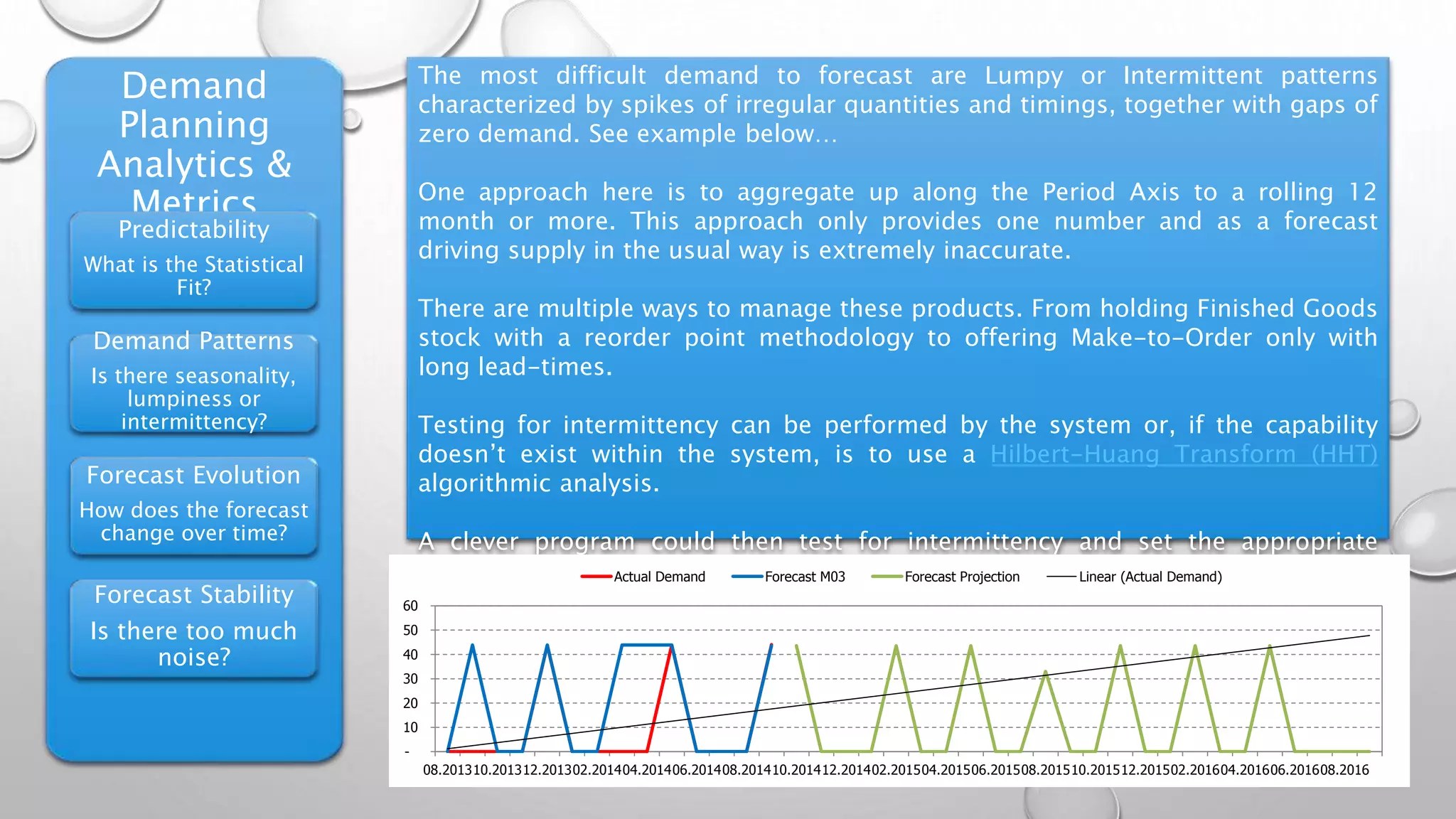 Forecast Performance KPIs & Metrics | PPSX | Business Accounting & Finance | Business