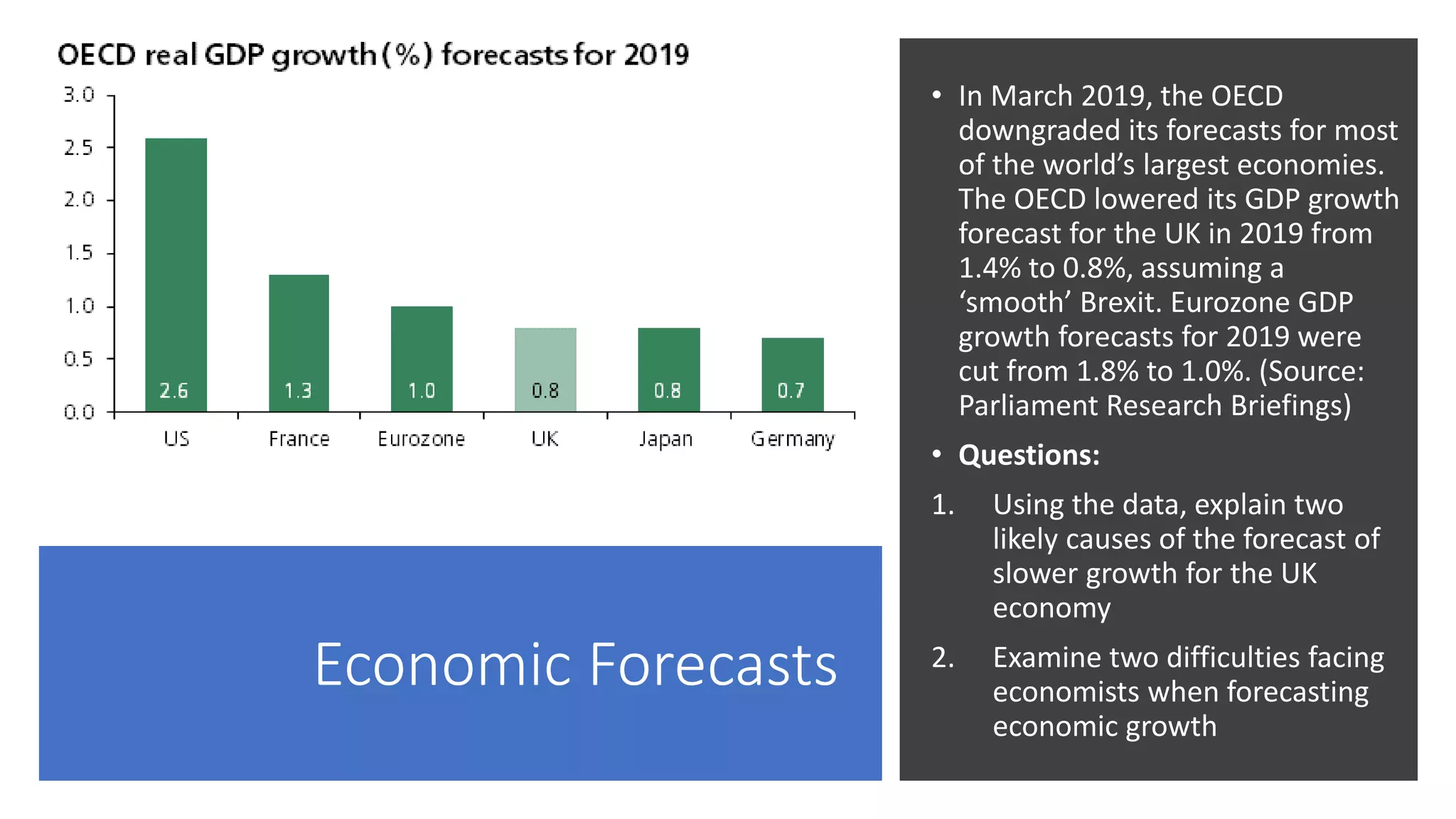 Economic Forecasts | PPT
