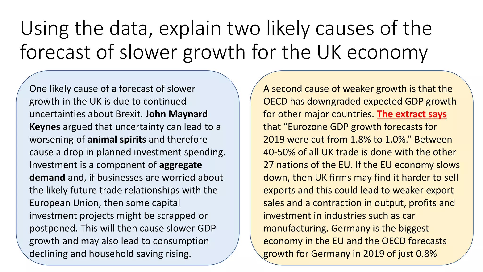 Economic Forecasts | PPT