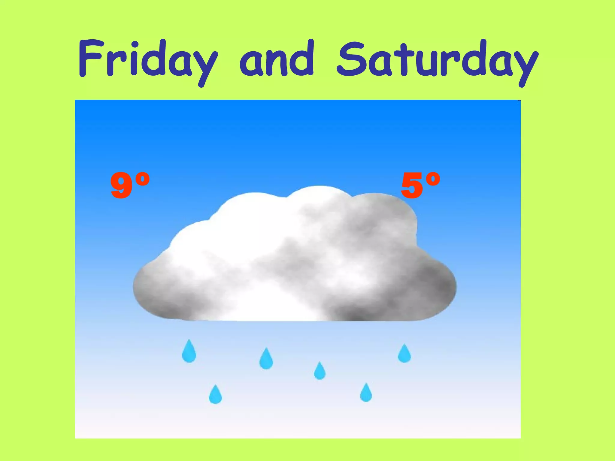 Forecast weather | PPT