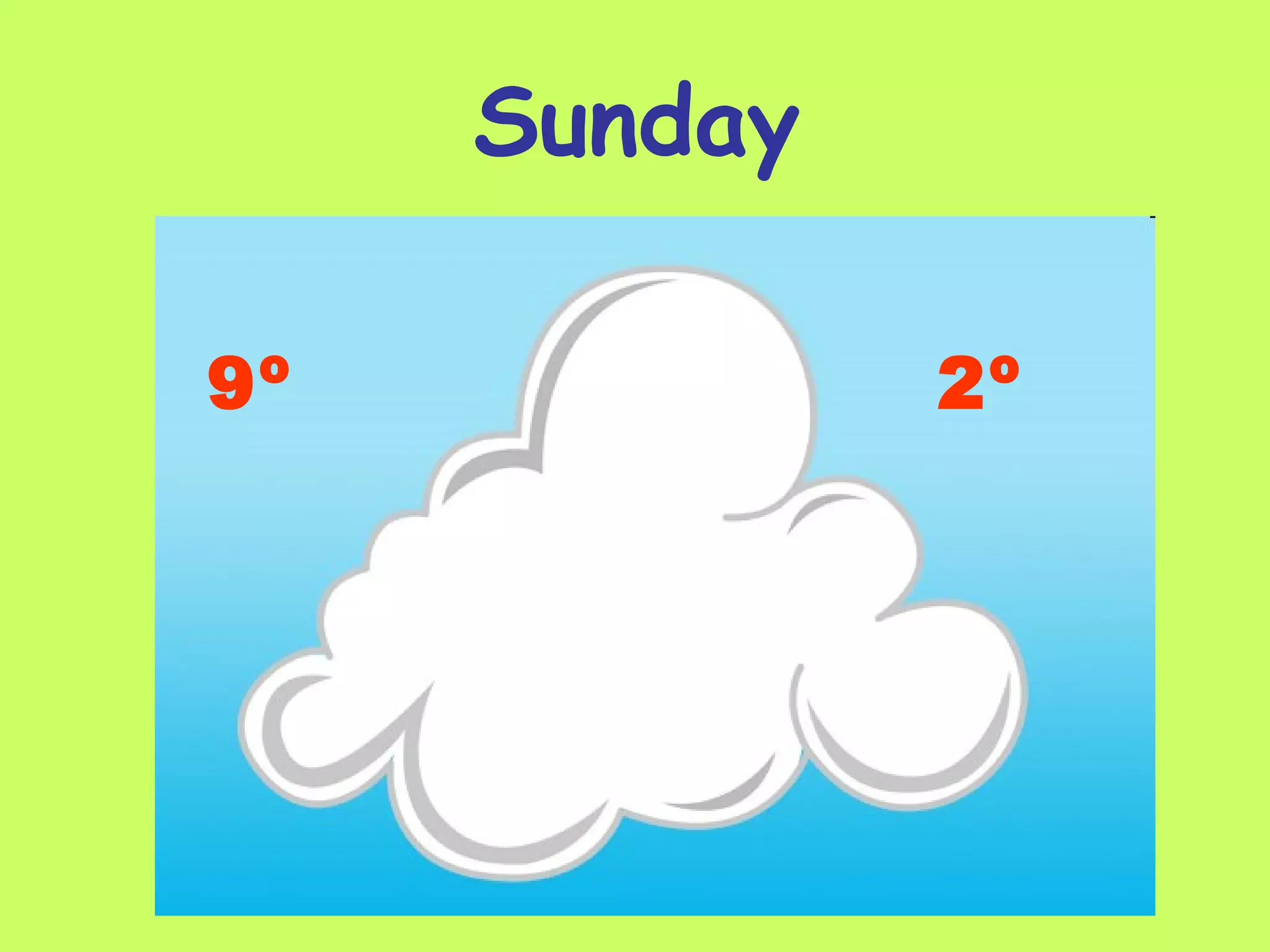Forecast weather | PPT