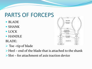 FORECEPS & VACUUM (2)h.pptx