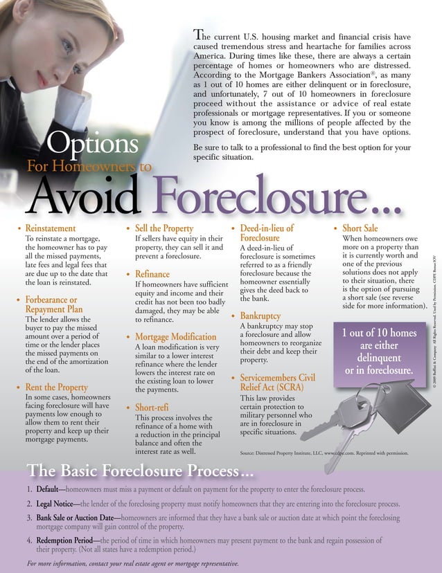 Avoiding Foreclosure | PDF
