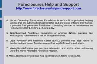 Foreclosure slides | ODP