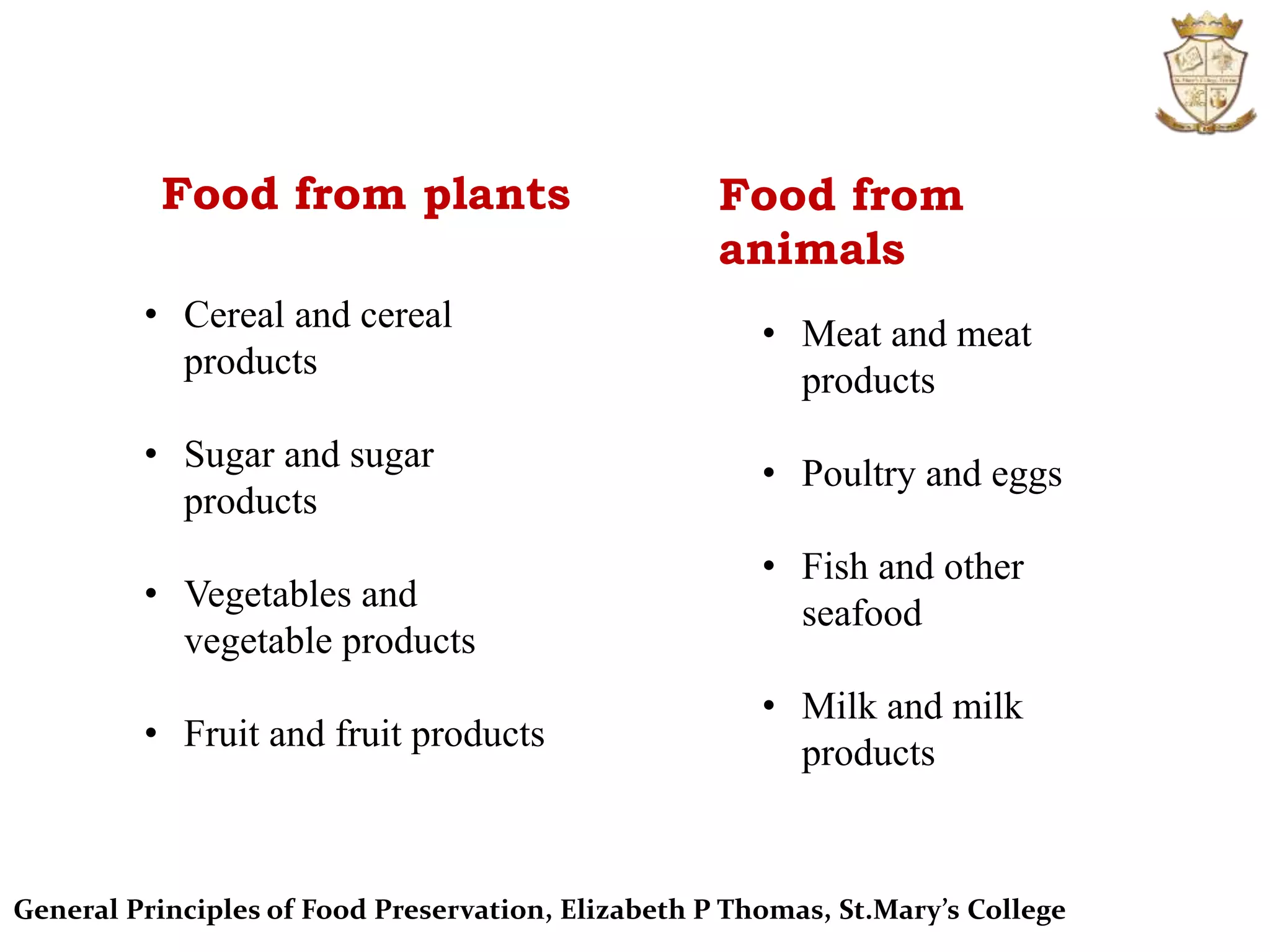 Microbiology:General Principles of Food Preservation | PPTX