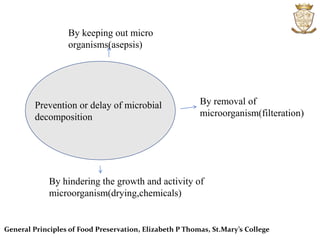 Microbiology:General Principles of Food Preservation | PPTX