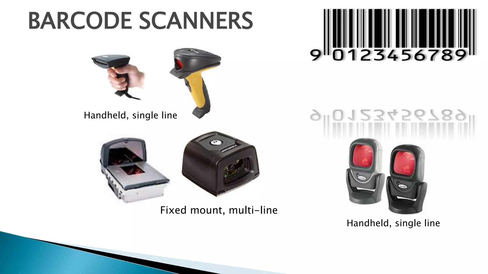 Barcode Technology | PPT