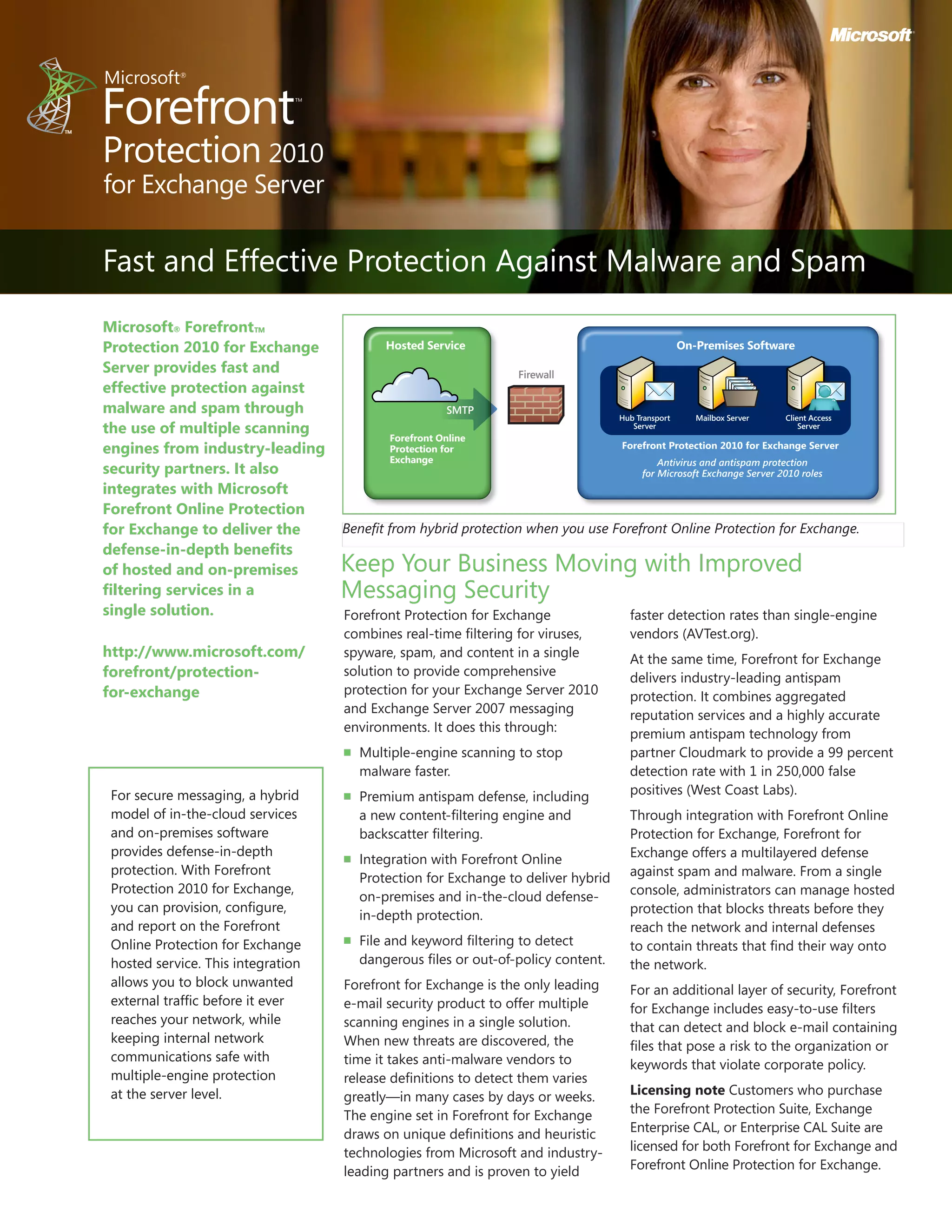 Microsoft Forefront - Protection 2010 for Exchange Server Datasheet | PDF | Email | Internet