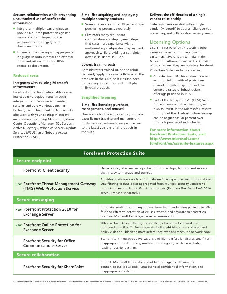 Microsoft Forefront - Protection Suite