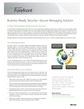Microsoft Forefront - Secure Messaging Solution Datasheet | PDF