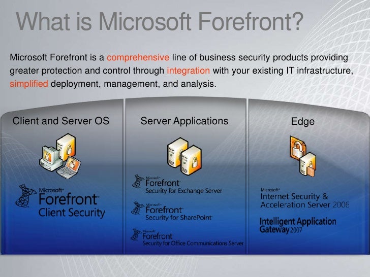 Microsoft Forefront - Security for Office Communications Server Produ…