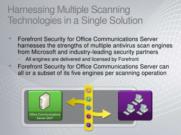 Microsoft Forefront - Security for Office Communications Server Produ…