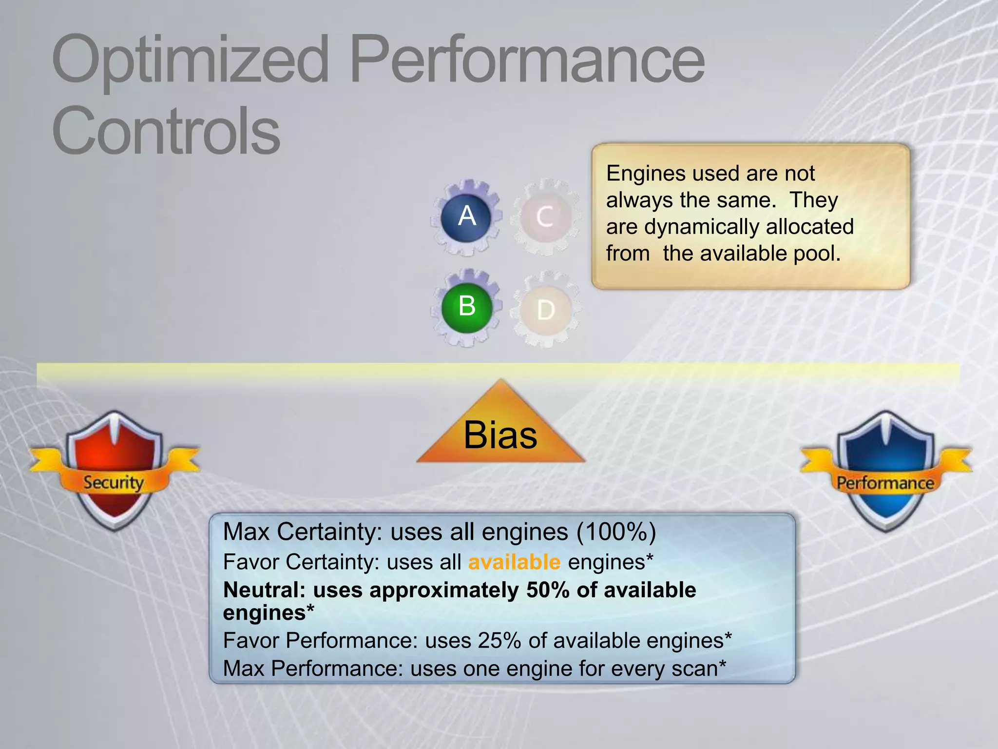 Microsoft Forefront - Security for Office Communications Server ...