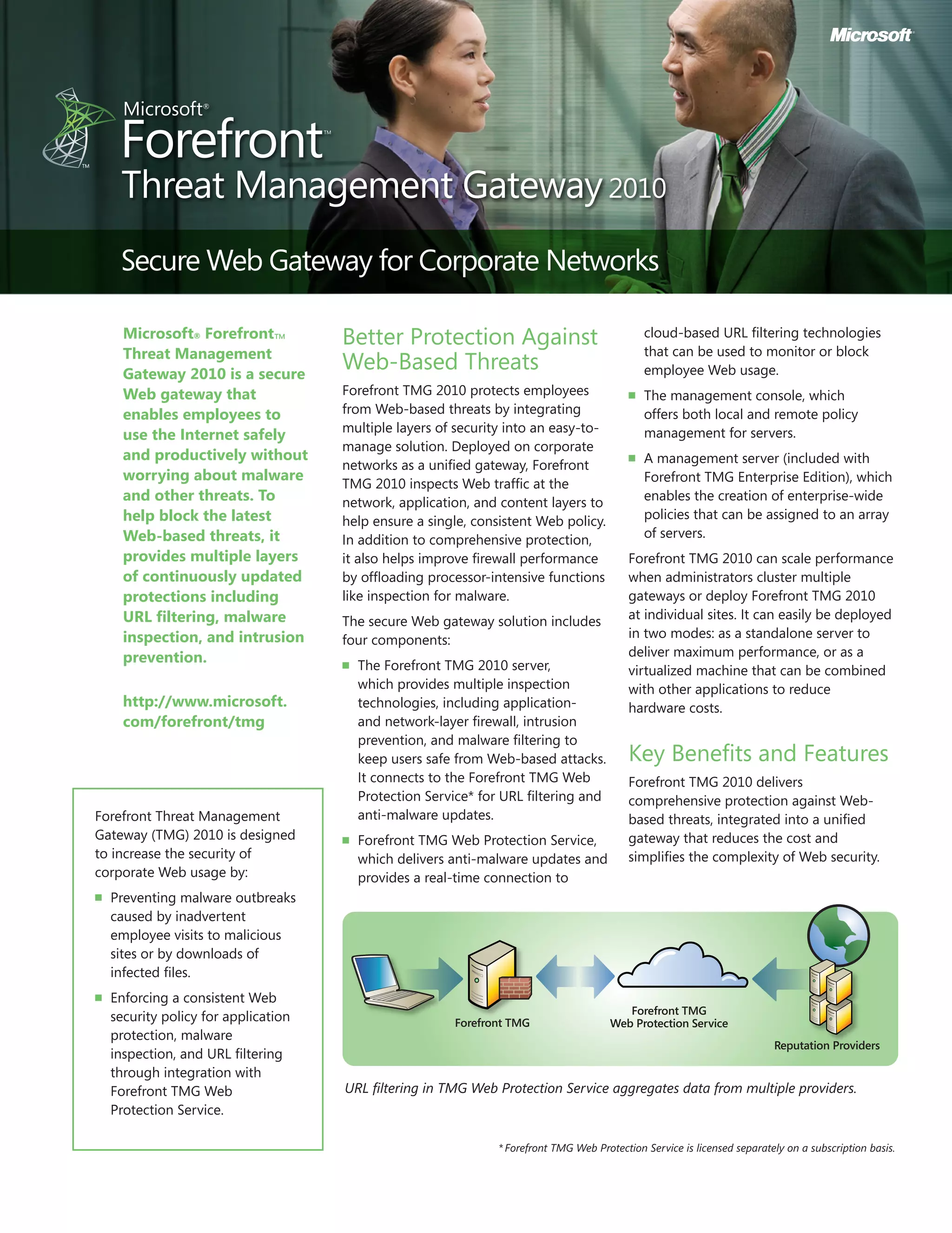 Microsoft Forefront - Threat Management Gateway 2010 Datasheet | PDF