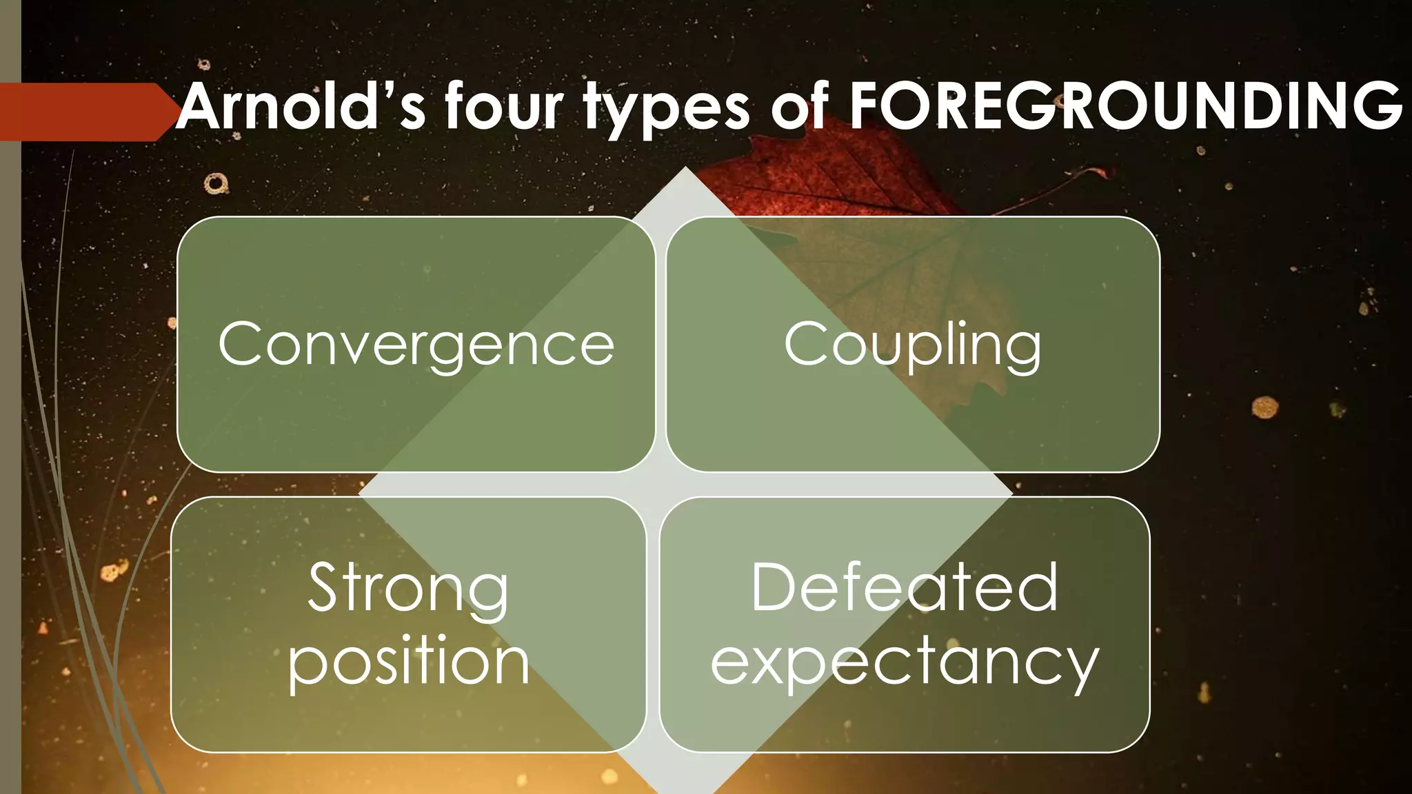 Foregrounding | PPT