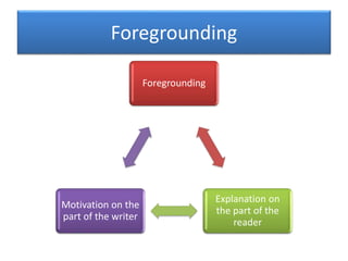 Foregrounding & Interpretation.ppt stylistics x | PPTX