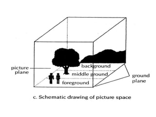 Foregrounding & Interpretation.ppt stylistics x | PPTX