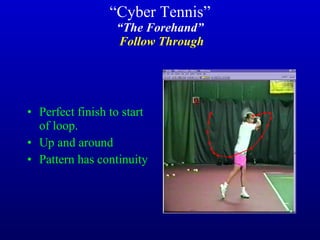 Forehand | PPT