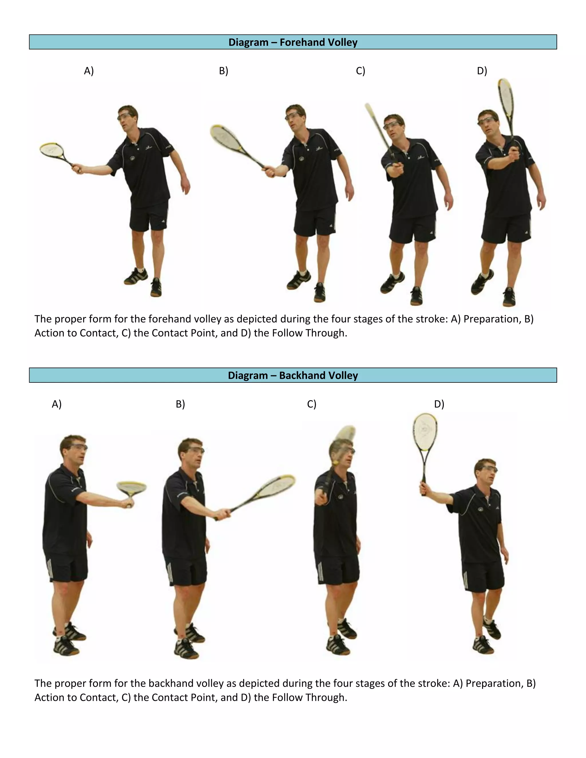Forehand and-backhand-volley | PDF | Volleyball | Sports