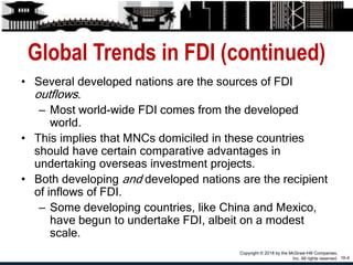 foreign-direct-investment-and-cross-border-acquisitions-eun8e-ch-016 ...