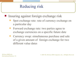 Foreign Exchange Market | PPT