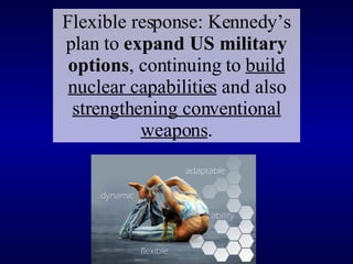 JFK Foreign Policy | PPT