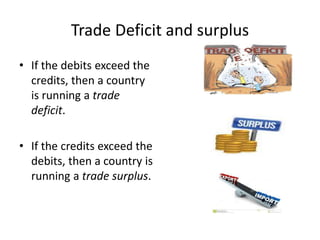 Foreign trade | PPTX