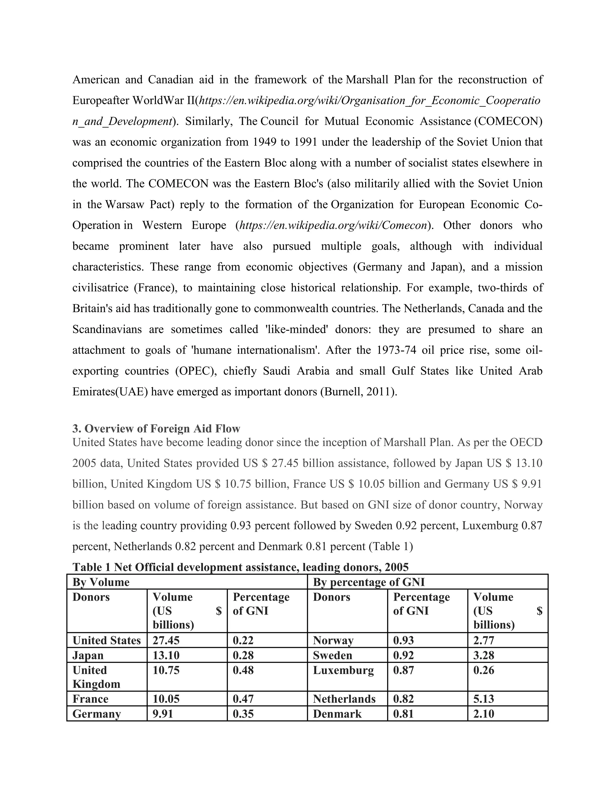 Foreign aid dependency in third world countries its pros and cons | PDF
