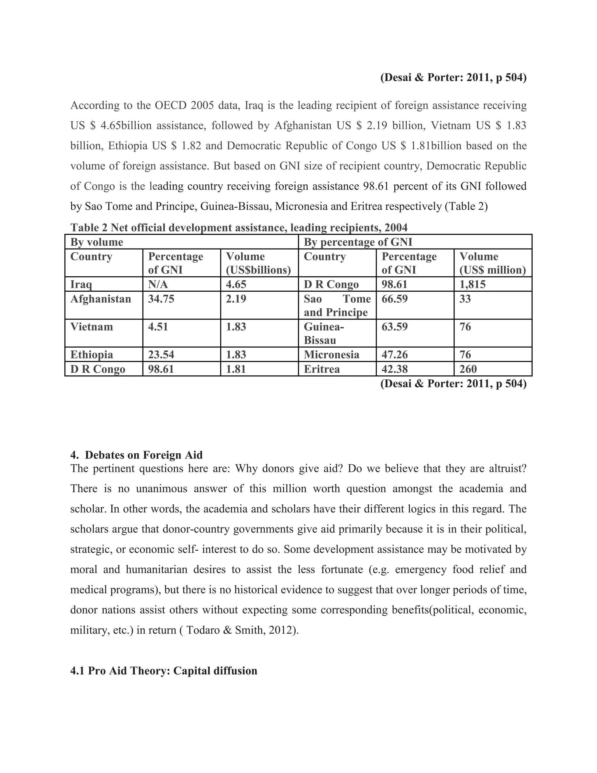 Foreign aid dependency in third world countries its pros and cons | PDF