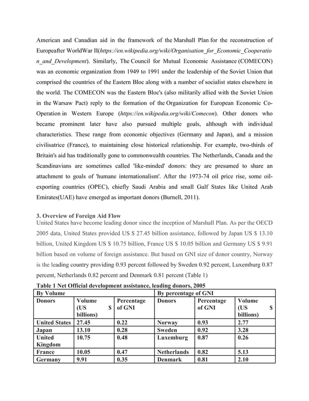 Foreign aid dependency in third world countries its pros and cons | PDF