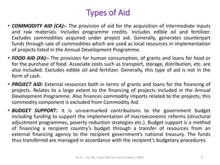 Flow of External Resources in Bangladesh | PPT