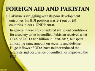 Foreign Aid Conflict | PPT