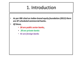 Foreign Banks in India | PPTX