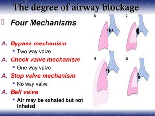 Aerodigestive Foreign Bodies in Children | PPT