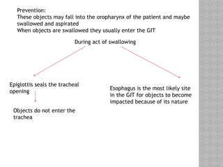 foreign body air way obstruction- . pptx | PPTX