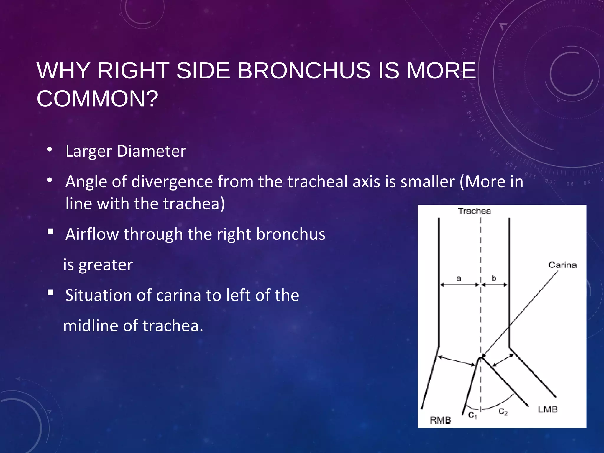 management of foreign body inhalation and bronchoscopy in children | PPT