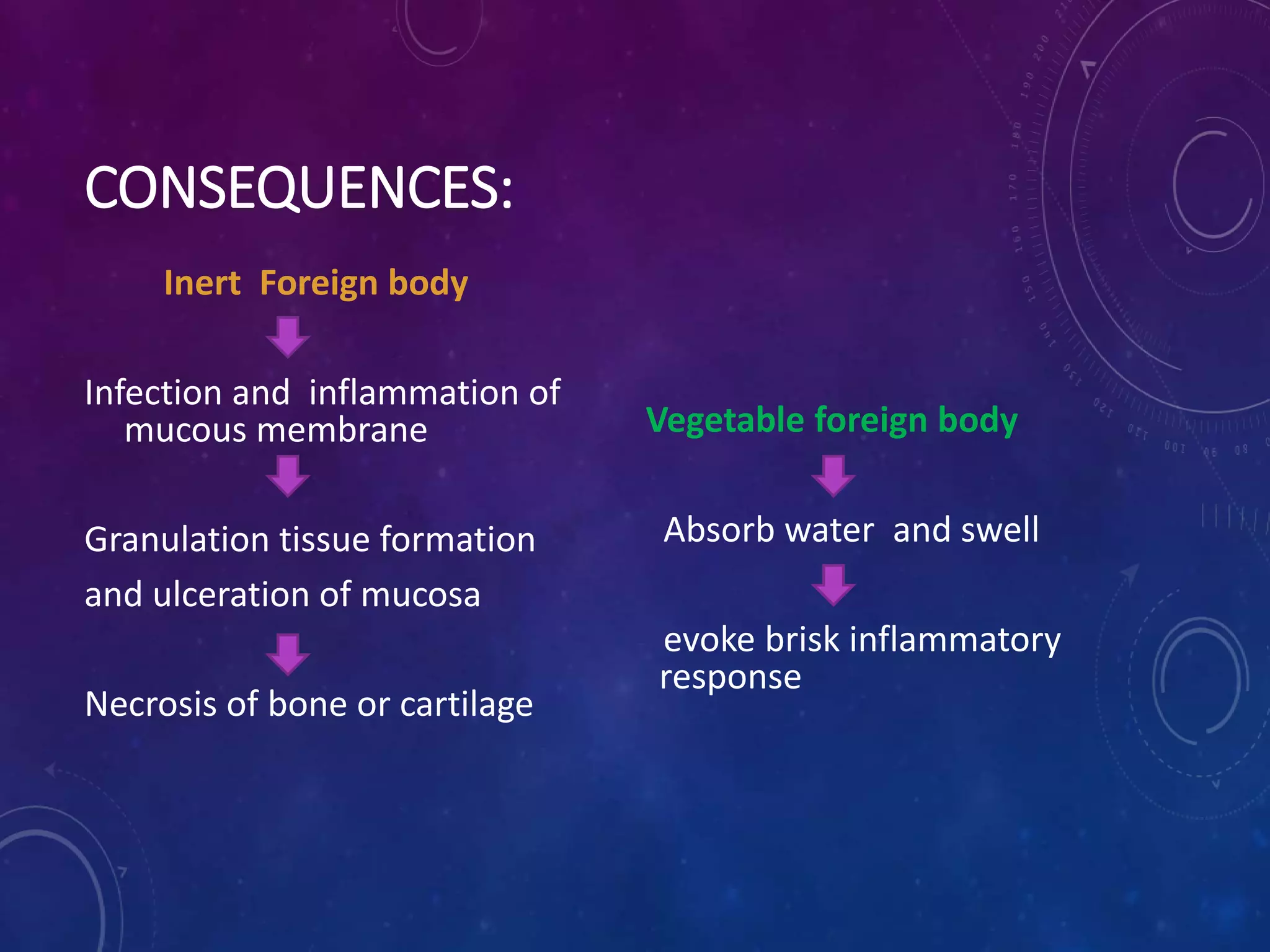 Foreign body nose | PPTX