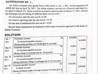 Foreign currency translation | PPTX
