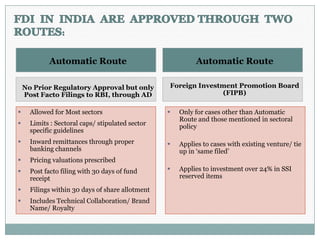 Foreign direct investment | PPTX | Stocks and Bonds | Personal Investing