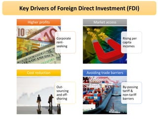 Foreign Direct Investment | PPTX