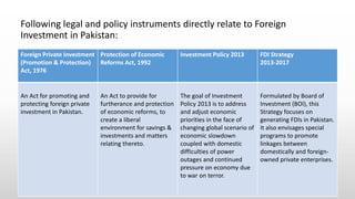 | Foreign Direct Investment | Foreign Direct Investment and Pakistan ...