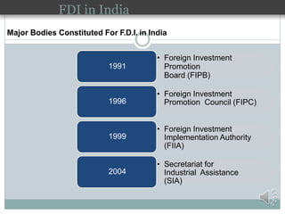 Foreign direct investment | PPTX | Business Accounting & Finance | Business