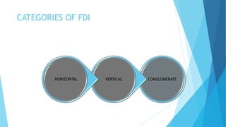 Foreign Direct Investment.pptx