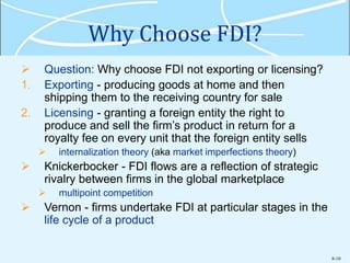 ForeignDirectInvestment.ppt