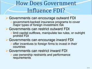 ForeignDirectInvestment.ppt