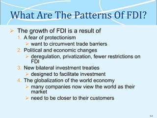 ForeignDirectInvestment.ppt