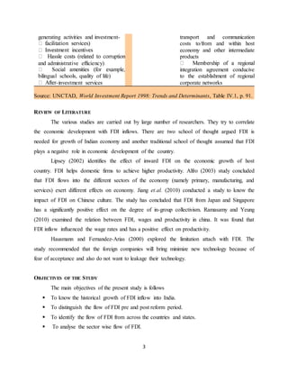 FDI and India | DOCX