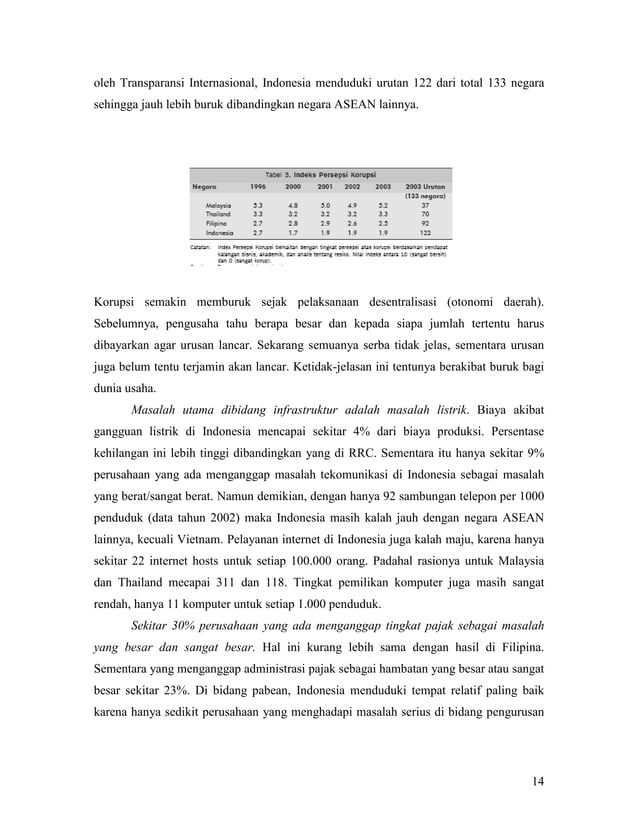 Foreign Direct Investment (FDI) dan Iklim investasi di Indonesia | DOC